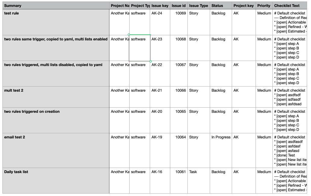 Creating / Importing Issues with Checklists from CSV Import Creating / Importing Issues with Checklists from CSV Import