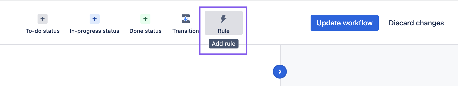 Clear Checklist On Transition Post Function 
