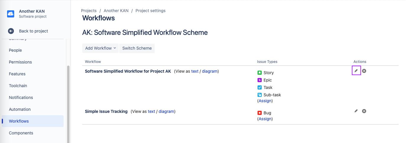Validate for a Specific Checklist Item Validate for a Specific Checklist Item