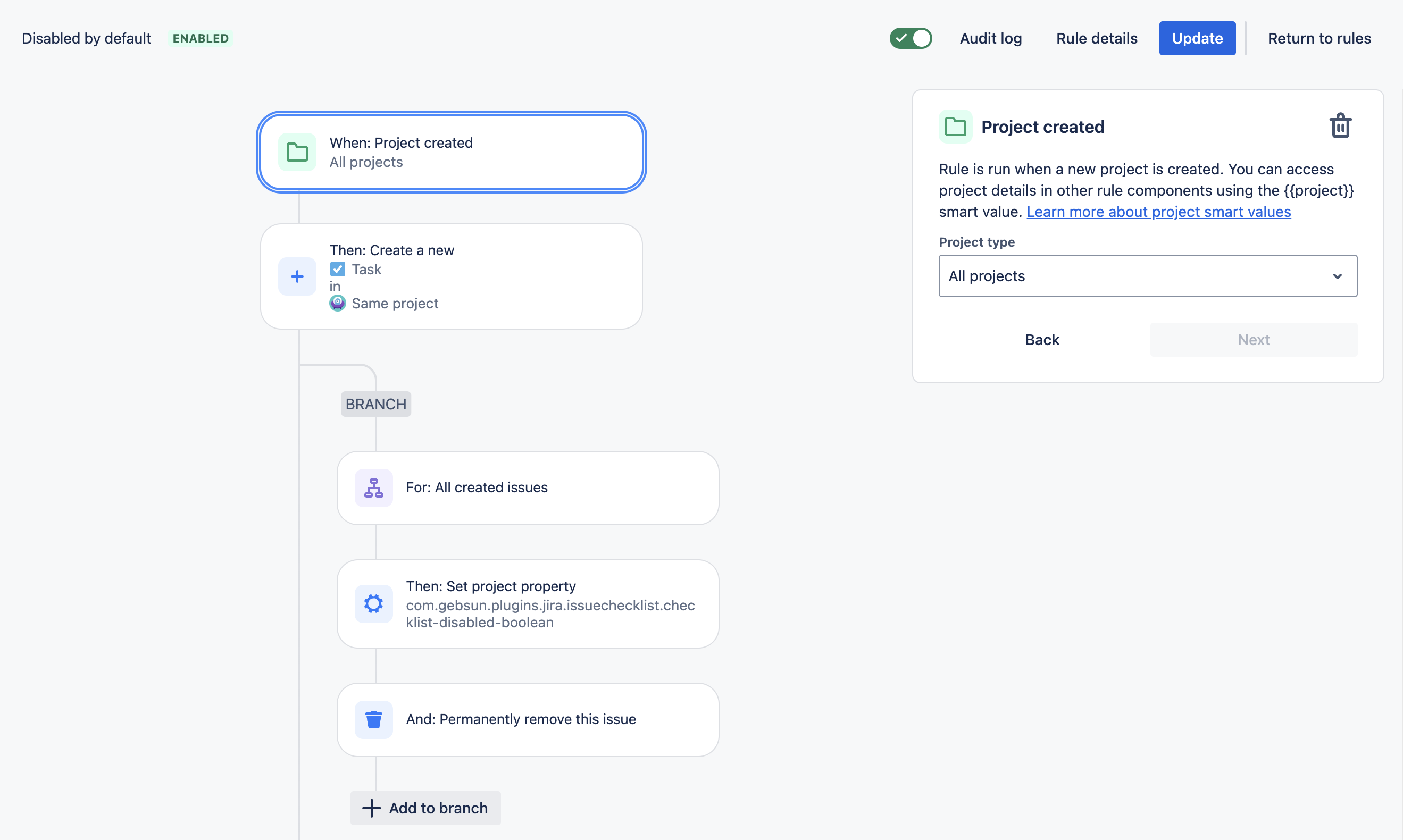 Disable Checklist on Newly Created Projects